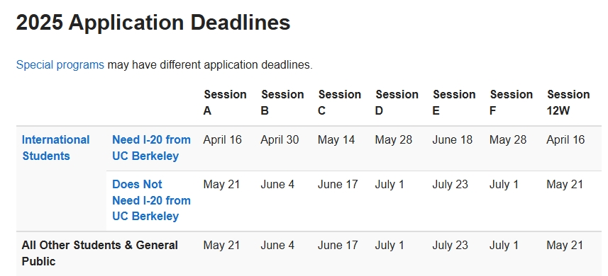 （2025/5/8更新）2025年暑期项目申请通知